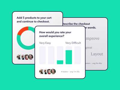 Userbrain - User testing made easy